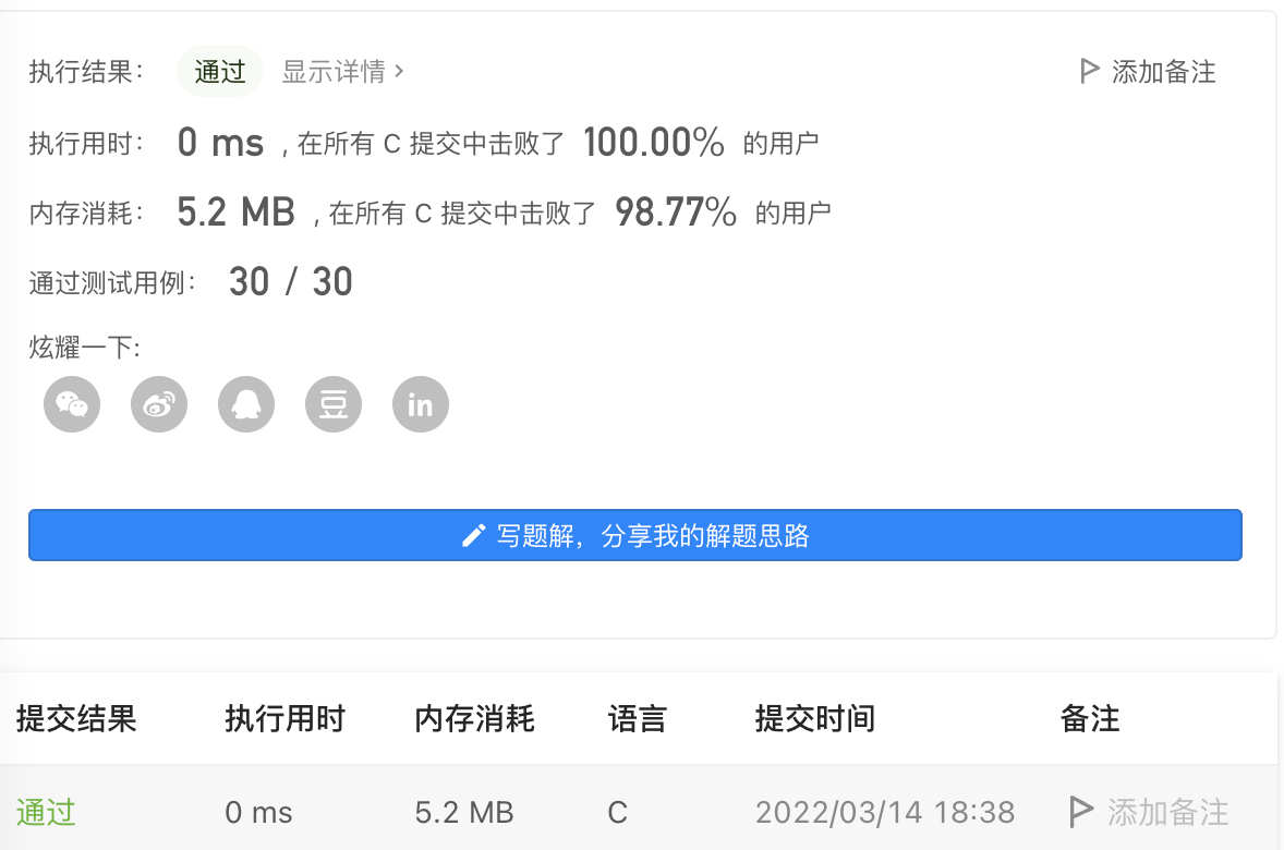 学习报告 《leetcode零基础指南》第一讲 函数 Csdn社区