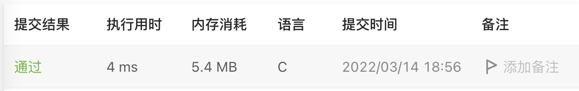 学习报告 《leetcode零基础指南》第一讲 函数 Csdn社区