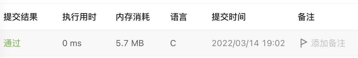 学习报告 《leetcode零基础指南》第一讲 函数 Csdn社区