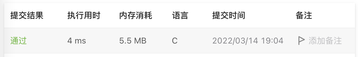 学习报告 《leetcode零基础指南》第一讲 函数 Csdn社区