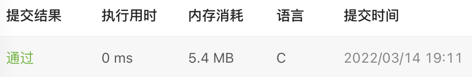 学习报告 《leetcode零基础指南》第一讲 函数 Csdn社区